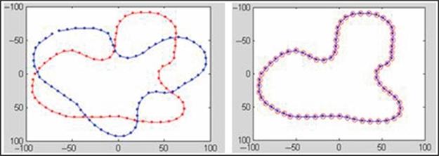 f33-01-9780128020456